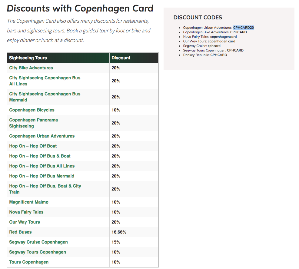 [SALE] Copenhagen Card - Ticket KD