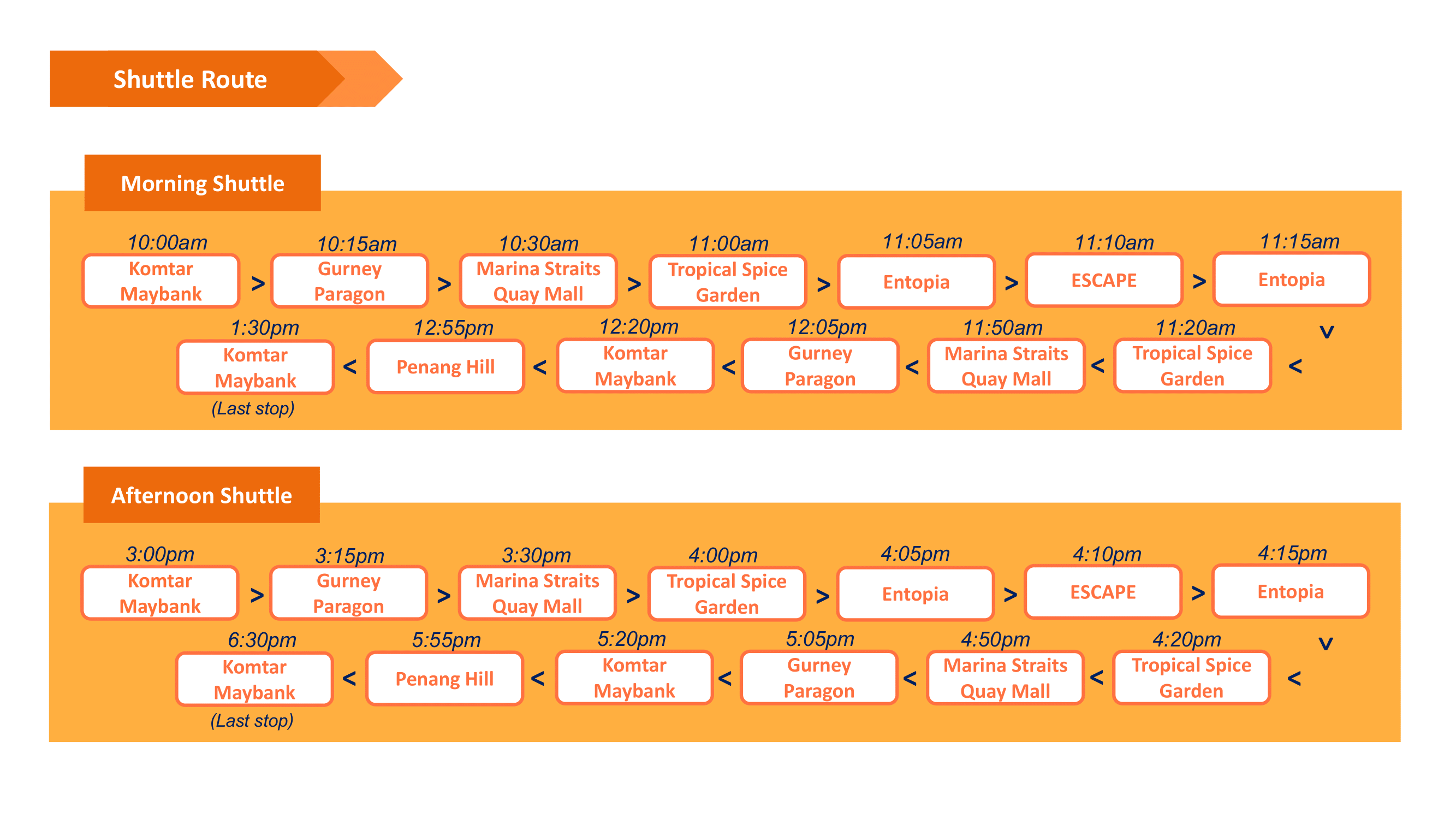 Shared Penang Attraction Transfers - Klook United States